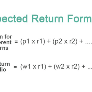 Expected Return Formula | Calculate Portfolio Expected Return | Example