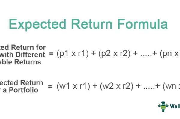Expected Return Formula | Calculate Portfolio Expected Return | Example