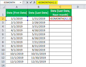 Last Day Of The Month In Excel - How To Find? (With Examples)