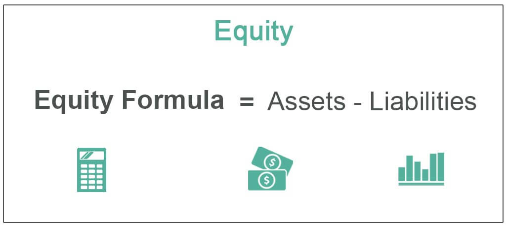 Equity Formula Definition How To Calculate Total Equity 