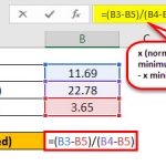 Normalization Formula - What Is It, How To Calculate