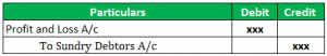 Bad Debt Provision - Meaning, Journal Entry, How To Calculate?