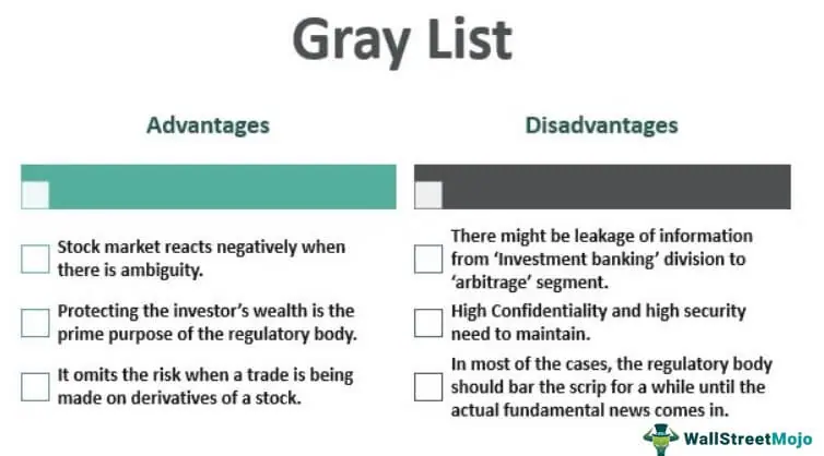Gray List - What Is It, Examples, Advantages, Disadvantages
