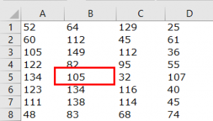 VBA Borders (Step by Step Guide) | How to Set Borders with Excel VBA?