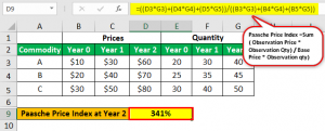 Paasche Index (Definition, Formula) | Examples on Paasche Price Index