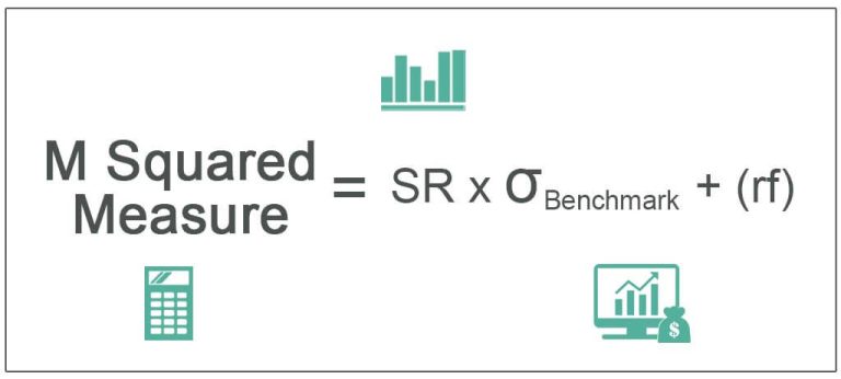 M2 Measure (Definition, Formula) | Examples to Calculate M Squared