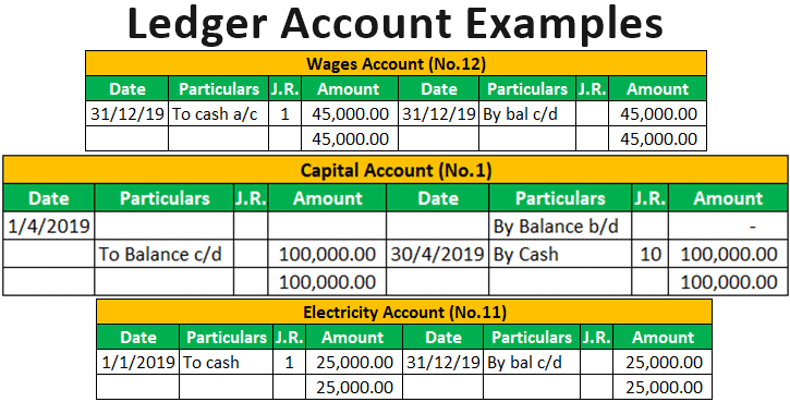 Ledger Account Examples Most Common Examples With Journal Entries Ledger Account Examples Most Common Examples With Journal Entries