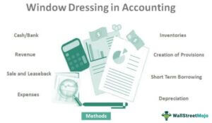 Window Dressing in Accounting (Meaning, Methods) | How to Identify It?