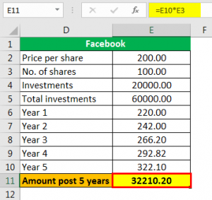 Diversifiable Risk (Definition, Examples) | What is Diversifiable Risk?