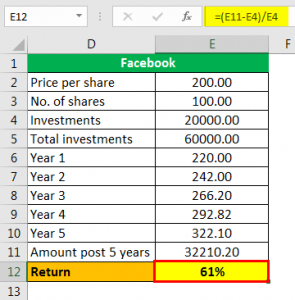 Diversifiable Risk (Definition, Examples) | What is Diversifiable Risk?