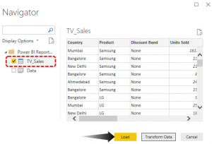Power BI Reports Examples | Easy Guide to Create Power BI Report