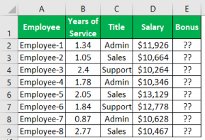 Excel Match Multiple Criteria - Step By Step Examples