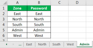 VBA Login | How to Create a Login Form in Excel VBA?