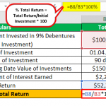 Total Return Formula | How to Calculate Total Return? (Examples)