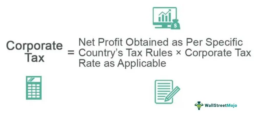 Corporate Tax - Meaning, Calculation, Examples, Planning