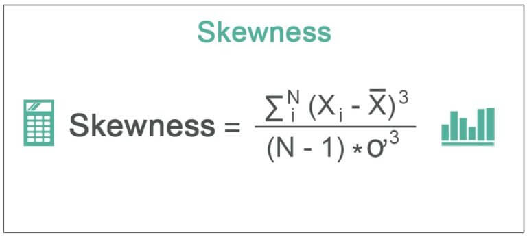 Skewness - Meaning, Formula, How To Calculate, Types, Examples