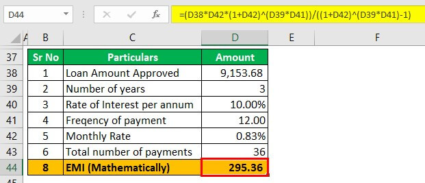 Refinance Calculator - What Is It, Formula, How To Calculate?