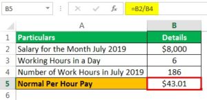 Holiday Pay - Meaning, Example, How to Calculate?