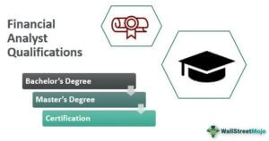 Financial Analyst Qualifications - What Are They, Skills,