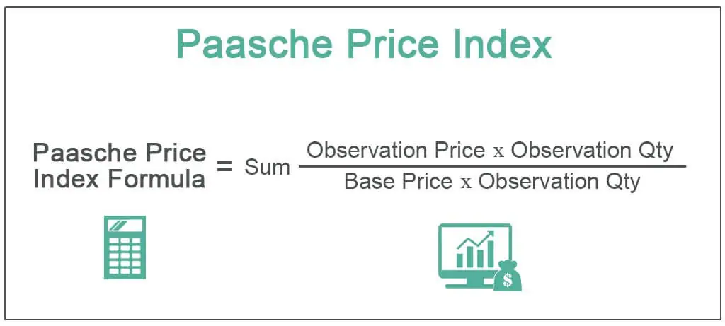 Paasche Index (Definition, Formula) | Examples on Paasche Price Index