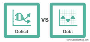 Deficit vs Debt | Top 6 Differences (with Infographics)