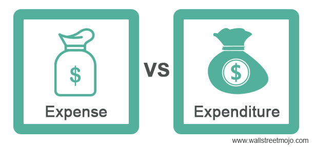 Expense vs Expenditure | Top 7 Differences (with Infographics)