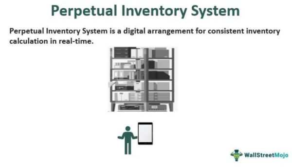 Perpetual Inventory System - Meaning, Advantages, Examples