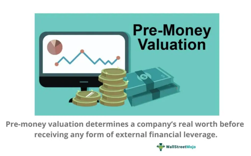 Pre Money Valuation Meaning Formula Calculate Examples