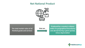 Net National Product (NNP) - What Is It, Formula, Vs GNP