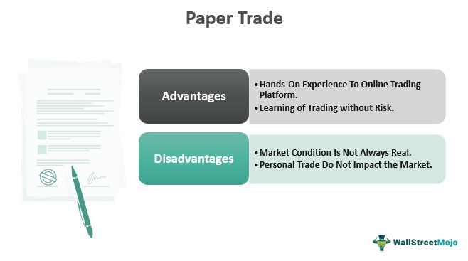 Paper Trade - What Is It, Advantages, Disadvantage, Vs Real Trade