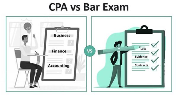 CPA vs Bar Exam - Key differences (with Infographics)