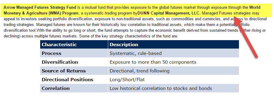 Managed Futures Strategy - What Is It, Benefits, Drawbacks