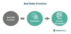 Bad Debt Provision - Meaning, Journal Entry, How To Calculate?
