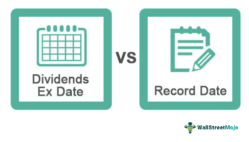 Dividends Ex-Date Vs Record Date - What Is It