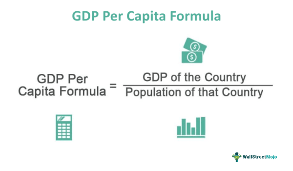 GDP Per Capita Formula - What Is It, Examples
