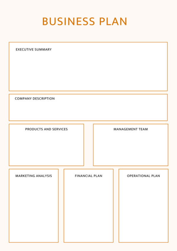 Business Plan Template - What Is It, Examples, Benefits