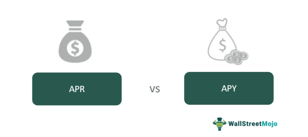 Apr Vs Apy Top 4 Differences With Infographics 0946